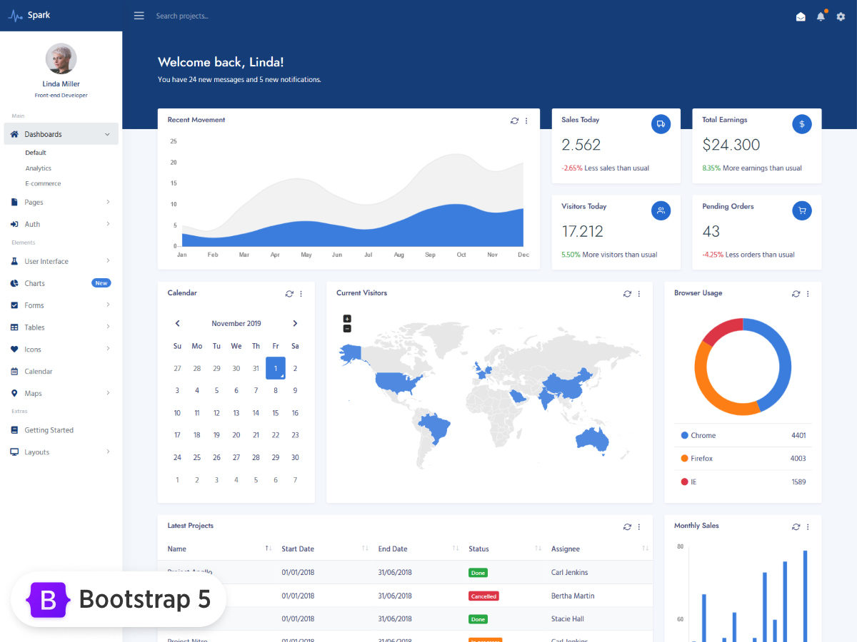 Spark – Bootstrap 5 Admin & Dashboard Template - Bootstrap Themes