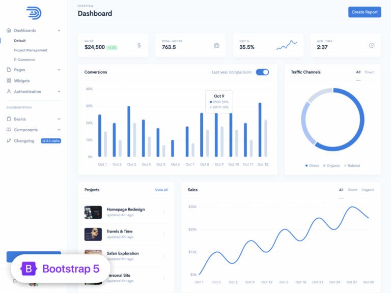 Bootstrap Themes Built And Curated By The Bootstrap Team