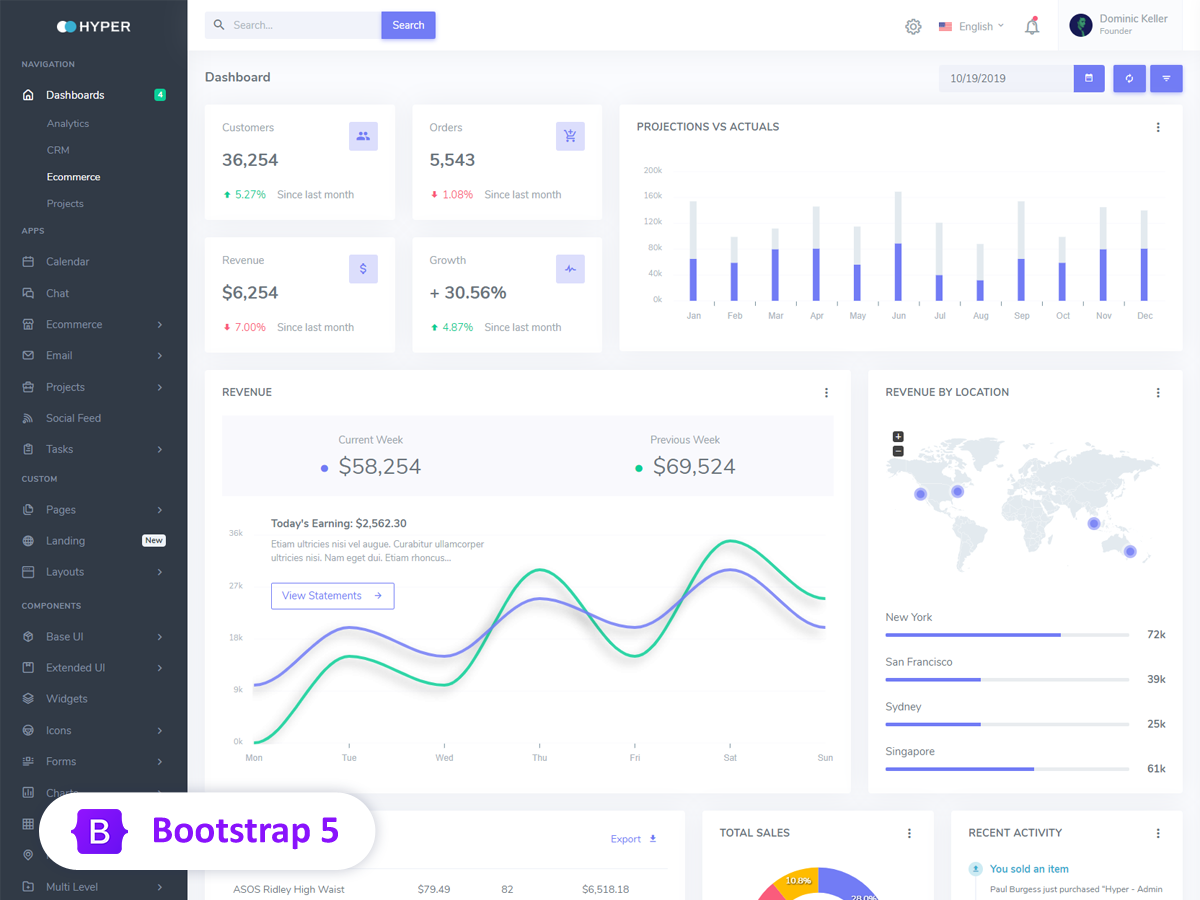 Hyper Admin Dashboard Template Dark Light Bootstrap Themes
