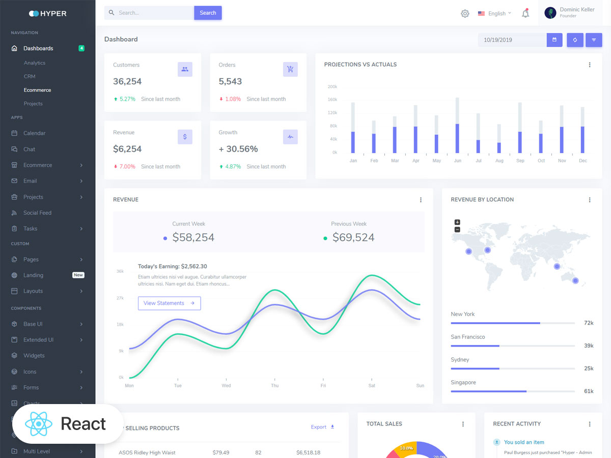 Hyper React Admin Dashboard Template ReactJS Bootstrap Themes