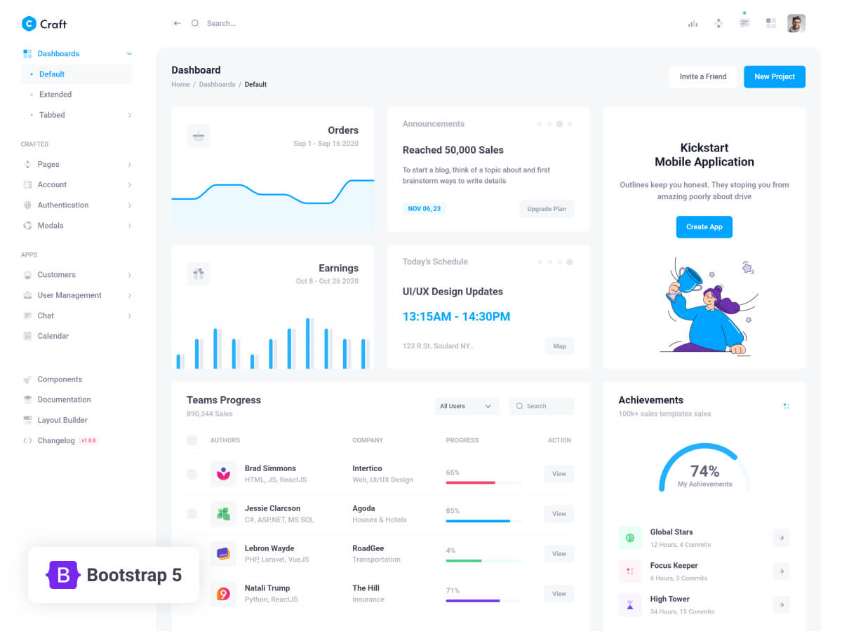 Craft Bootstrap 5 Admin Dashboard Template Bootstrap Themes