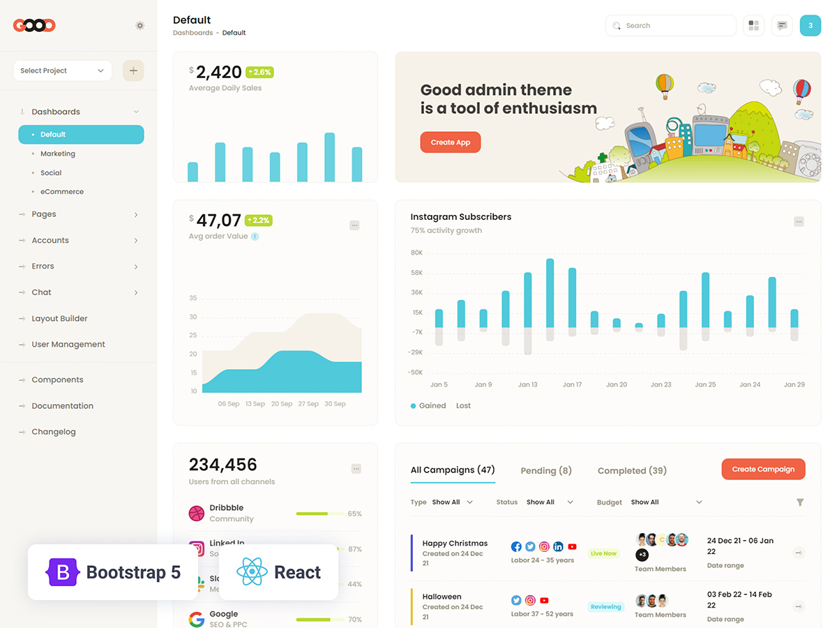 Good React Bootstrap 5 Admin Dashboard Template Bootstrap Themes